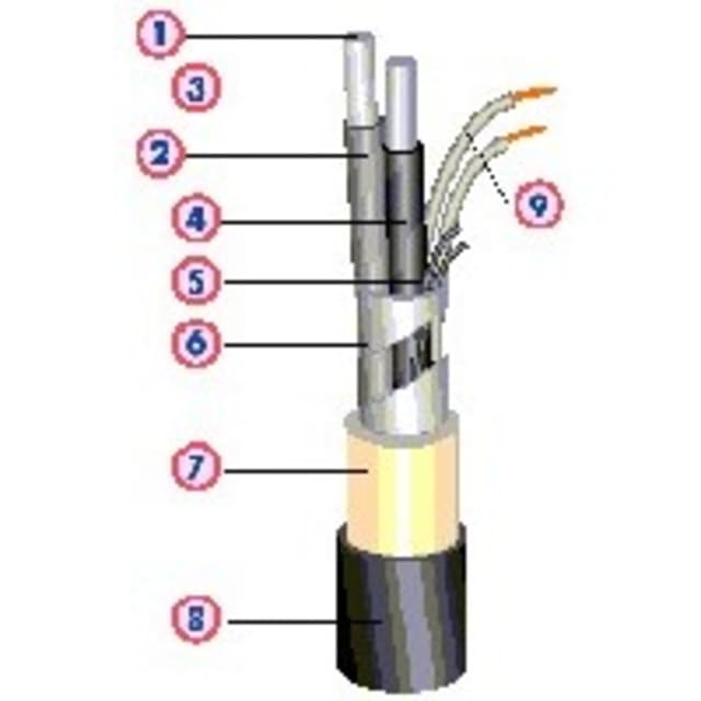 Câble de distribution NFC33210 3x240+95 longueur à la coupe Nexans