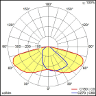 Thorn - 96634282 - Lanterne lumineuse LED Amenity - CT S 12L50-730 NR ...