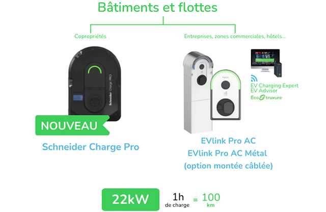 Schneider Charge Pro - Schneider Electric | Sonepar